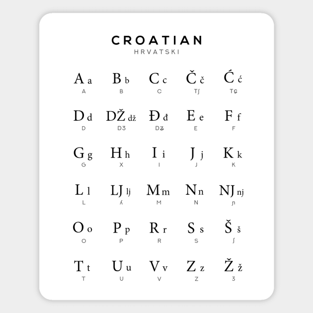 Croatian Alphabet Chart, Croatia Language Chart, White - Croatian - Magnet | TeePublic